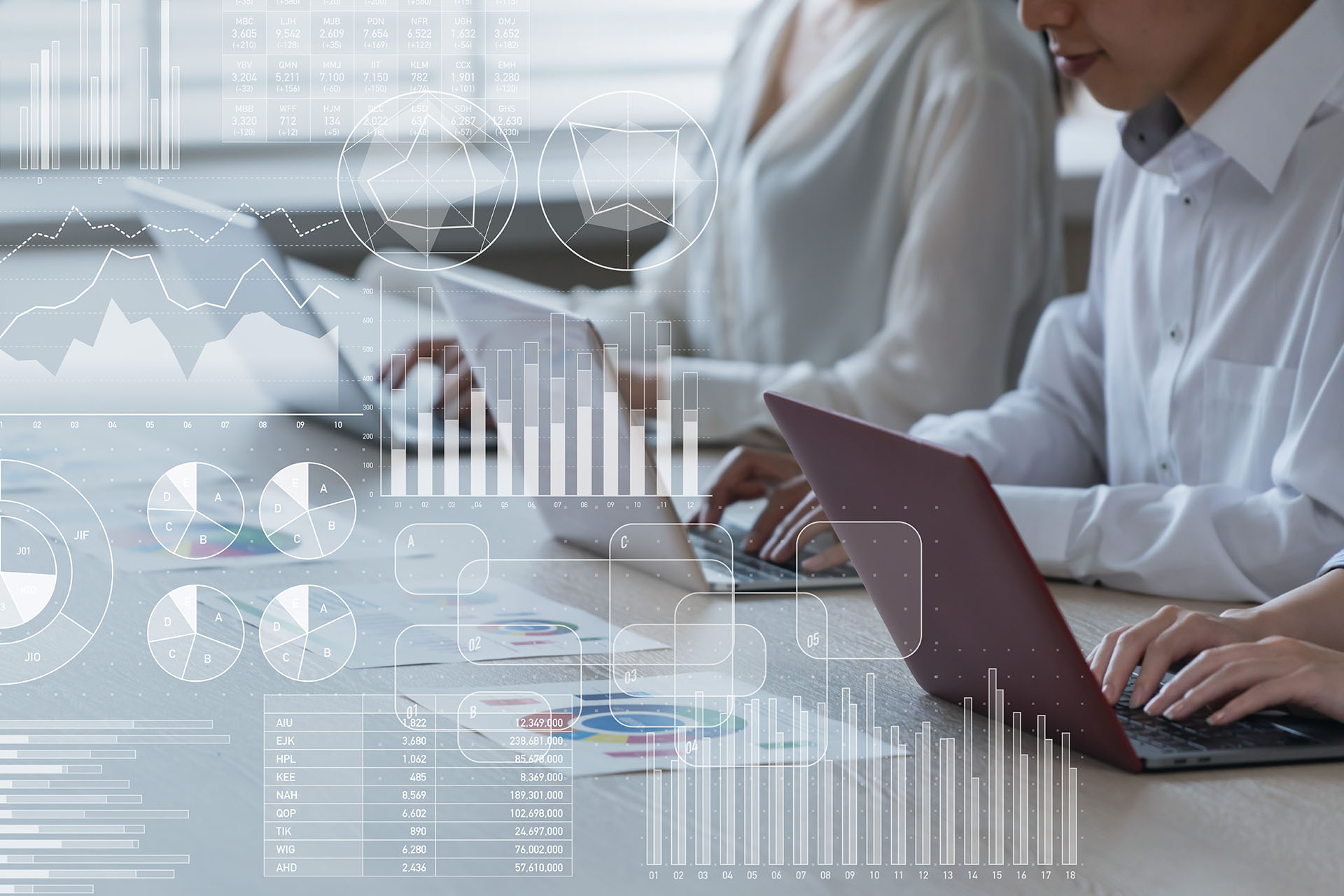 Root Cause Analysis | Avanseus